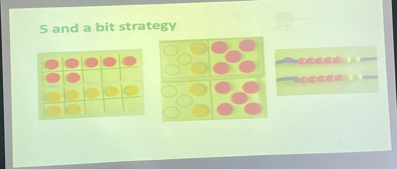 Common Factors Joint Maths Conference, April 2023: Part 2 – Andrew Jeffrey