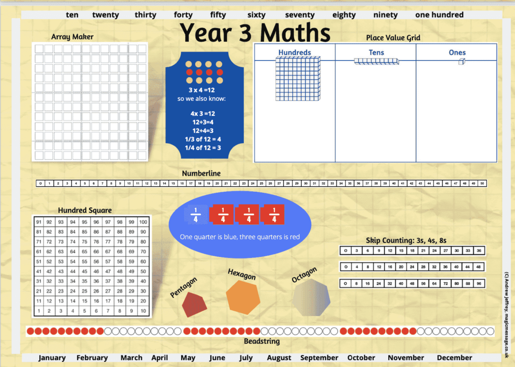 Primary Maths Placemats PDF: Whole School Site License – Andrew Jeffrey