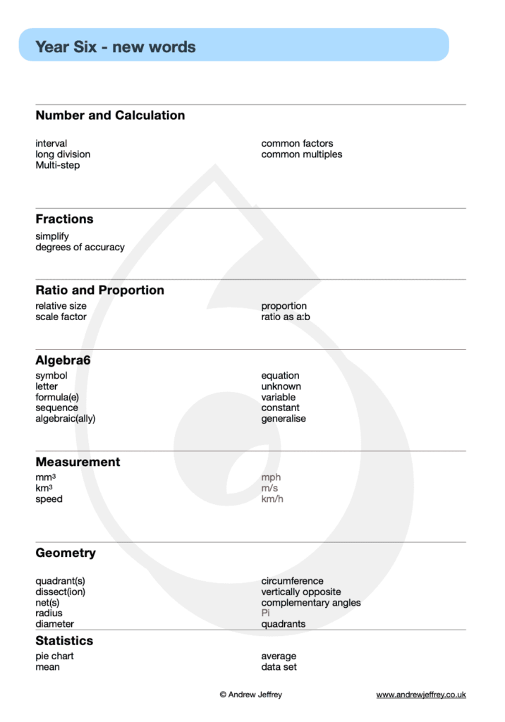 Primary Maths Vocabulary PDF – Andrew Jeffrey