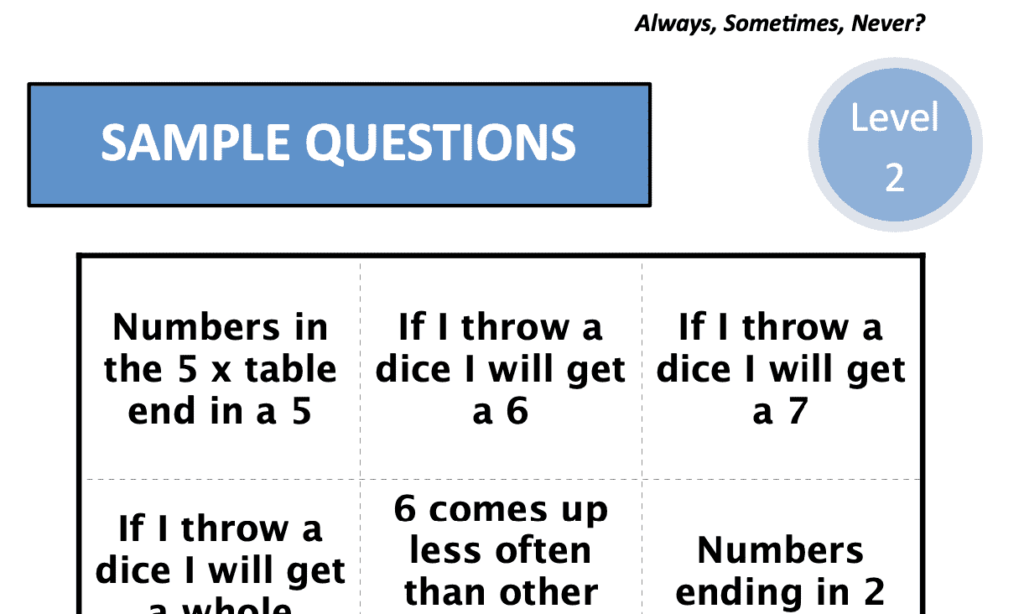 ‘Always, Sometimes, Never’ samples – Andrew Jeffrey